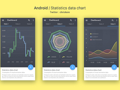 Android - Statistics Data Chart by Christophe Kerebel on Dribbble