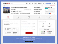 Owner Dashboard for Magicbricks by Alok Kumar | Dribbble | Dribbble