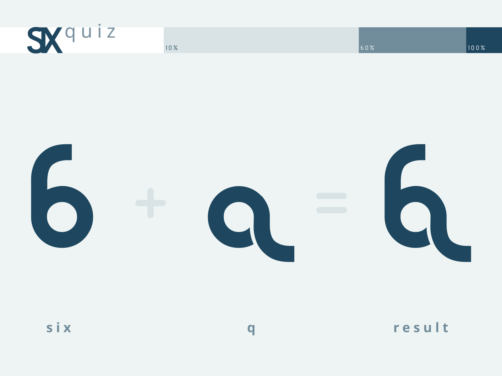 Six quiz logo by Vlad Rezunenko on Dribbble