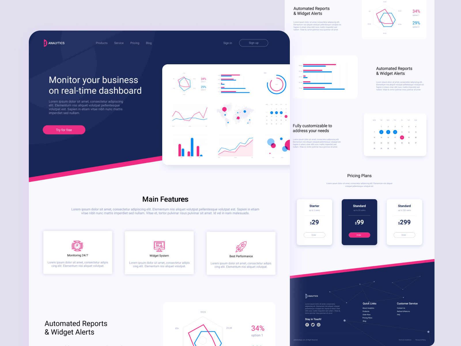 Analytics Landing Page Design by Ahmed Sujon on Dribbble