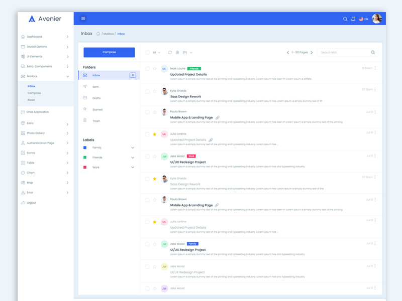 Email App - Admin Dashboard by Sandip Godhaniya on Dribbble