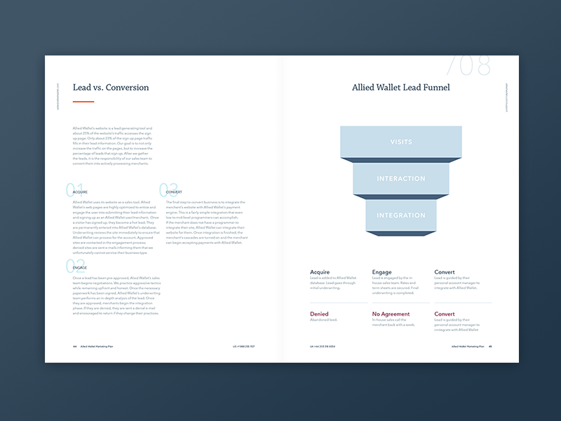 Marketing Strategy Magazine Spread by Christian Schulz on Dribbble