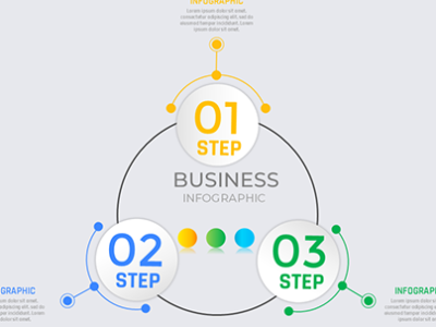 3 Step ROUNDED RECTANGULAR Infographic by Creative Wolf on Dribbble