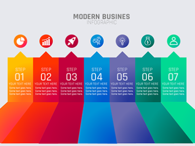 7 Step ROUNDED RECTANGULAR Infographic by Creative Wolf on Dribbble