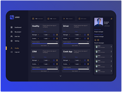 Daria Serhiienko | Dribbble