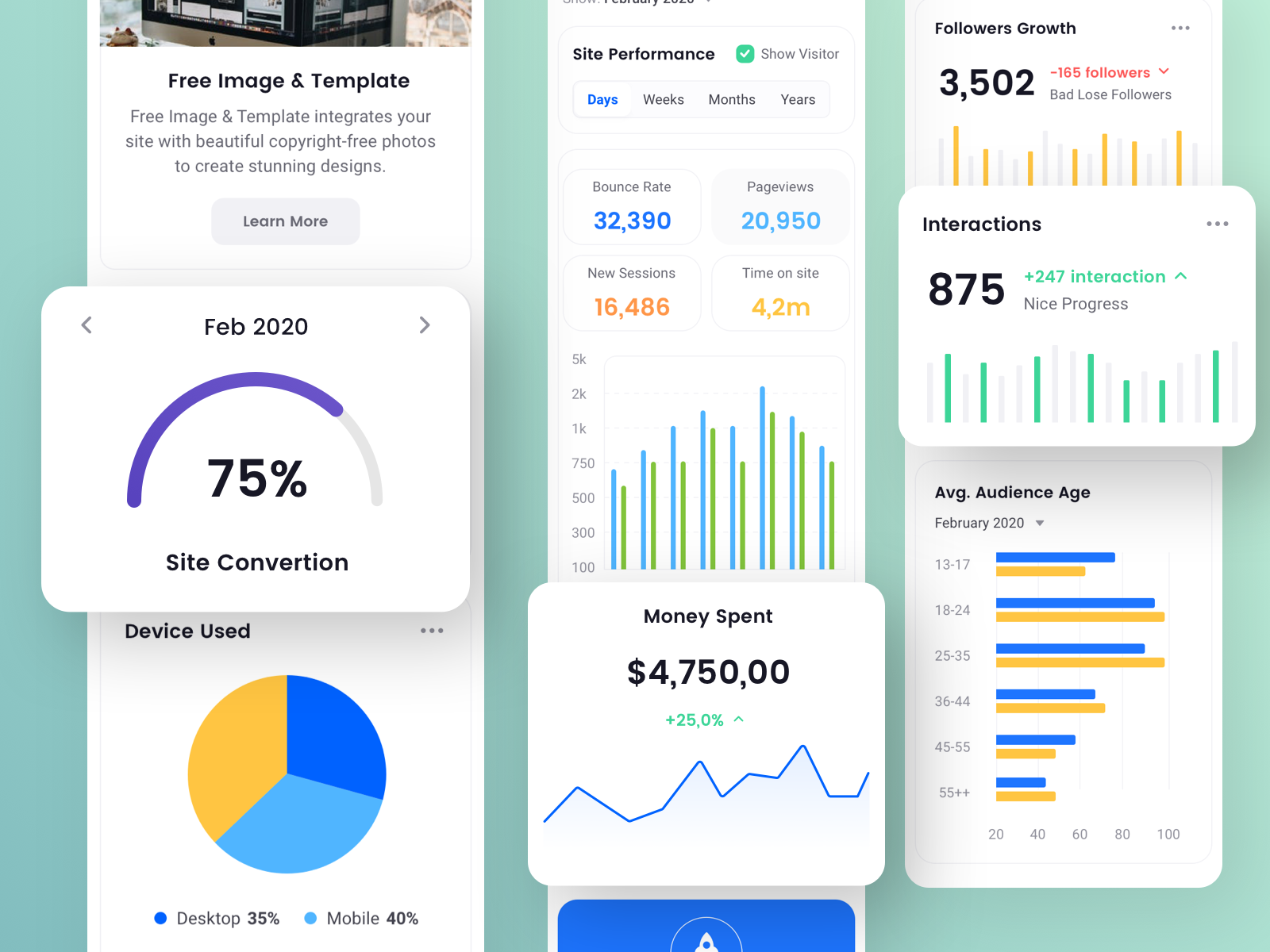 Mobile Dashboard Exploration by Ibnu Mas'ud for Sebo on Dribbble