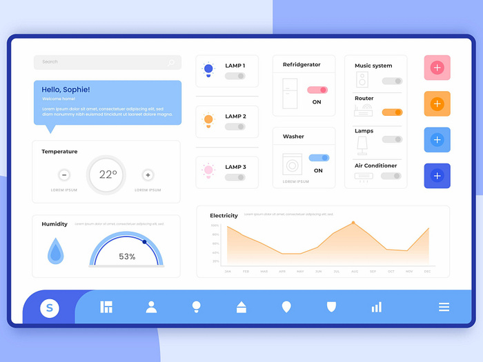 Tablet App designs, themes, templates and downloadable graphic elements ...