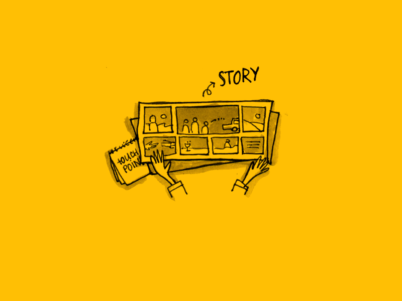 Design Journey by Charu Choudha on Dribbble