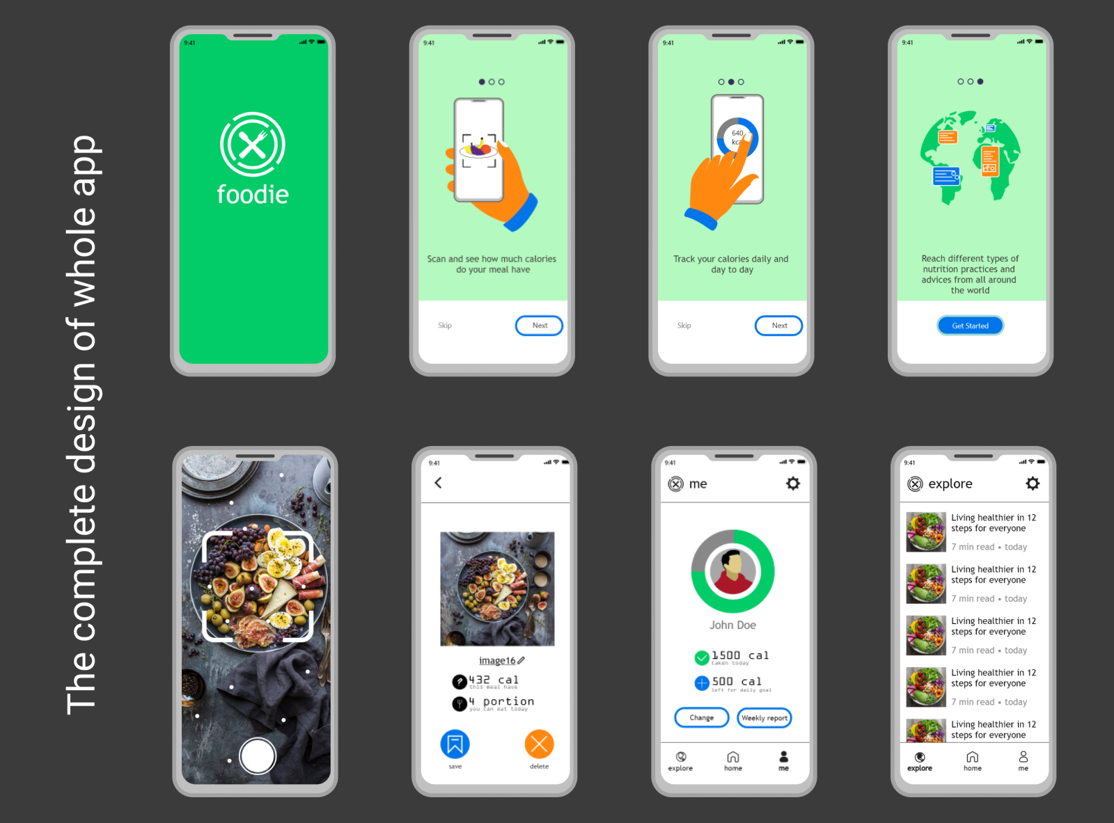 Food Scan App UI Design by Yusuf Yıldız on Dribbble