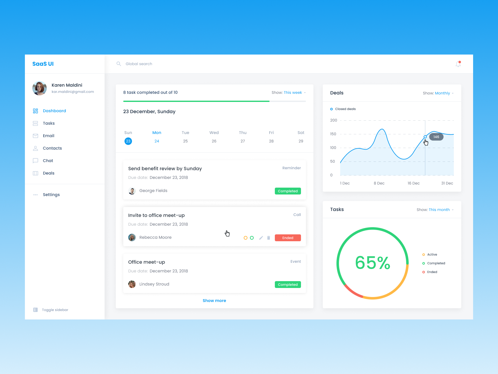 SaaS UI Dashboard Page by Julius Alvin on Dribbble