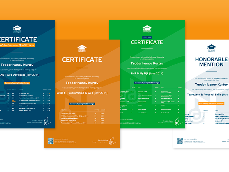 Certificates for Software University by HYPE B2B Digital Growth Agency ...