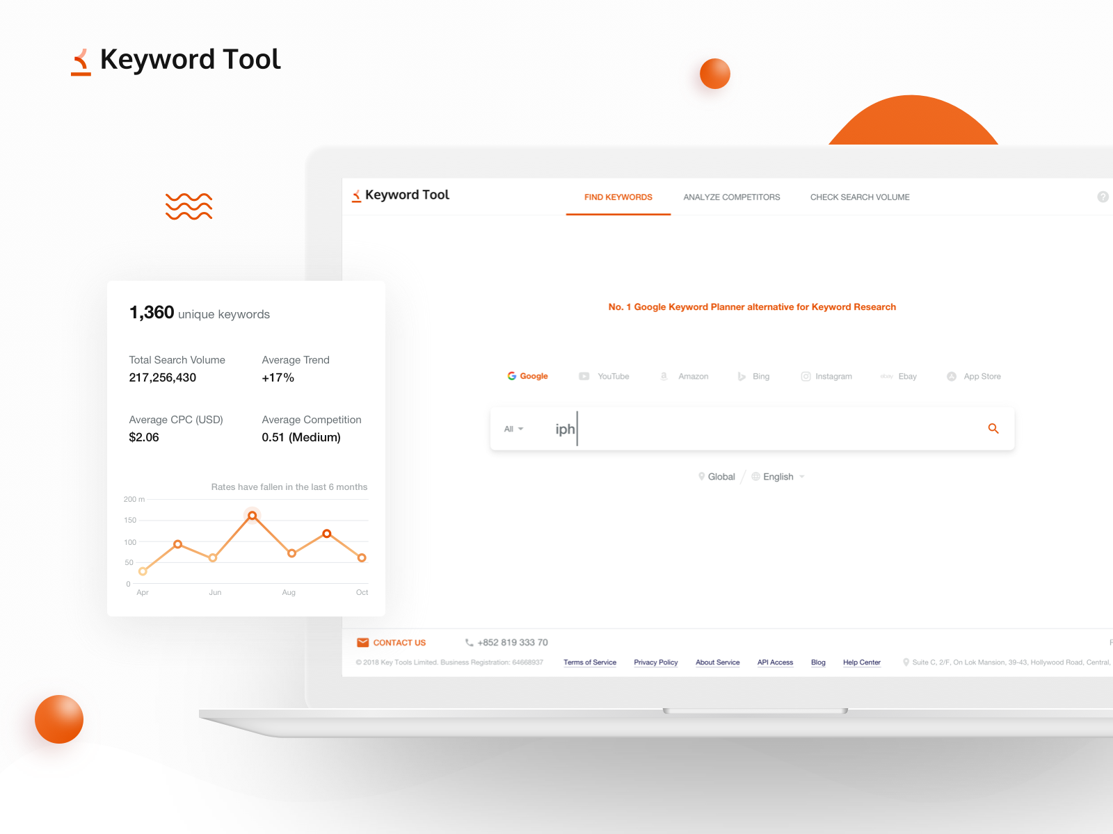 Keyword Tool Redesign by Vadym Zaycev for zaycev.studio - UX/UI design ...
