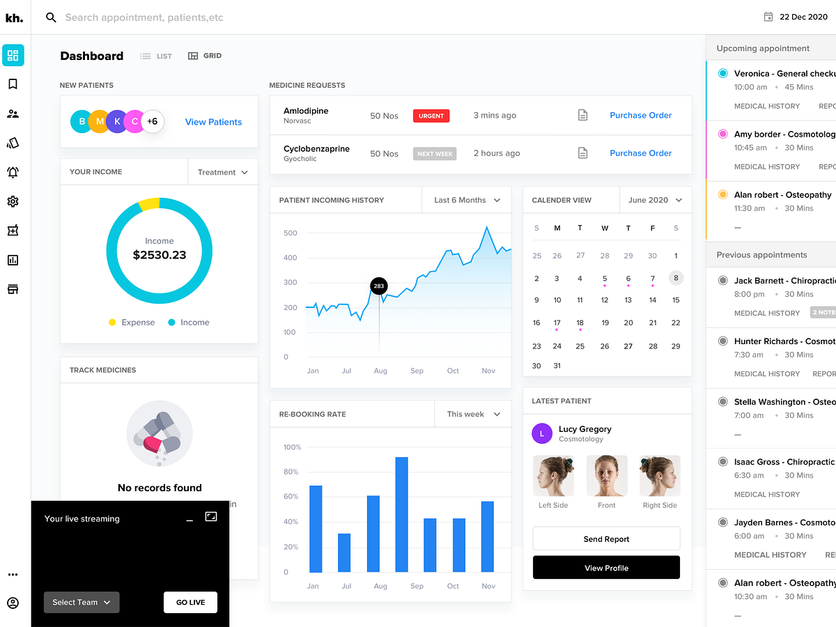 Doctor dashboard by Divan Raj on Dribbble
