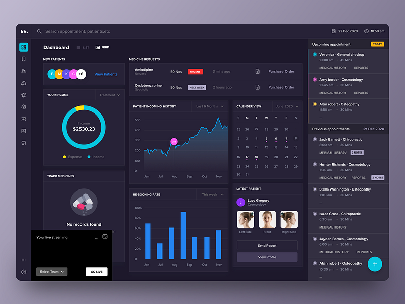 Clinical dashboard by Divan Raj on Dribbble
