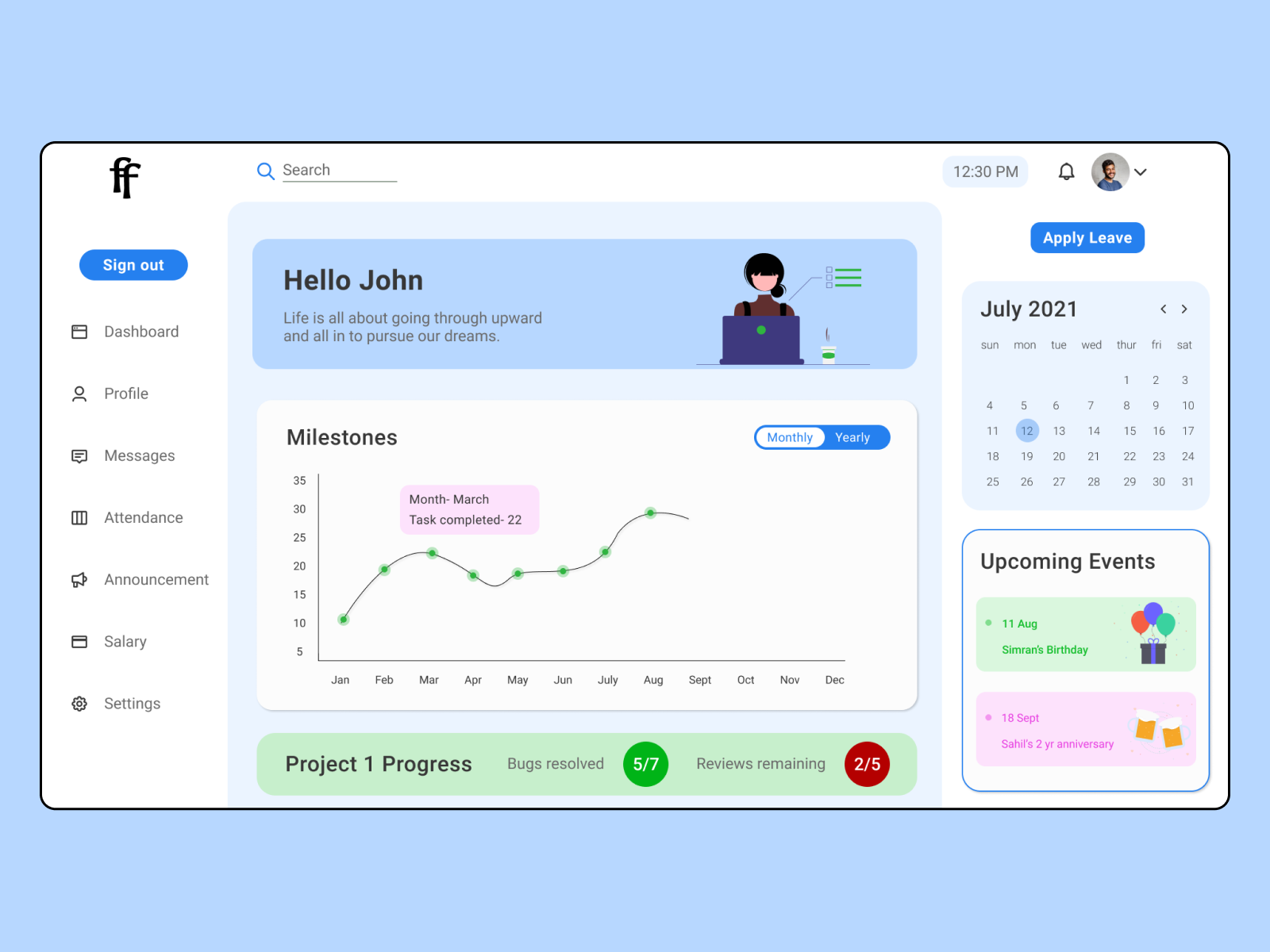 Employee dashboard UI design by Sakshi Panwar on Dribbble