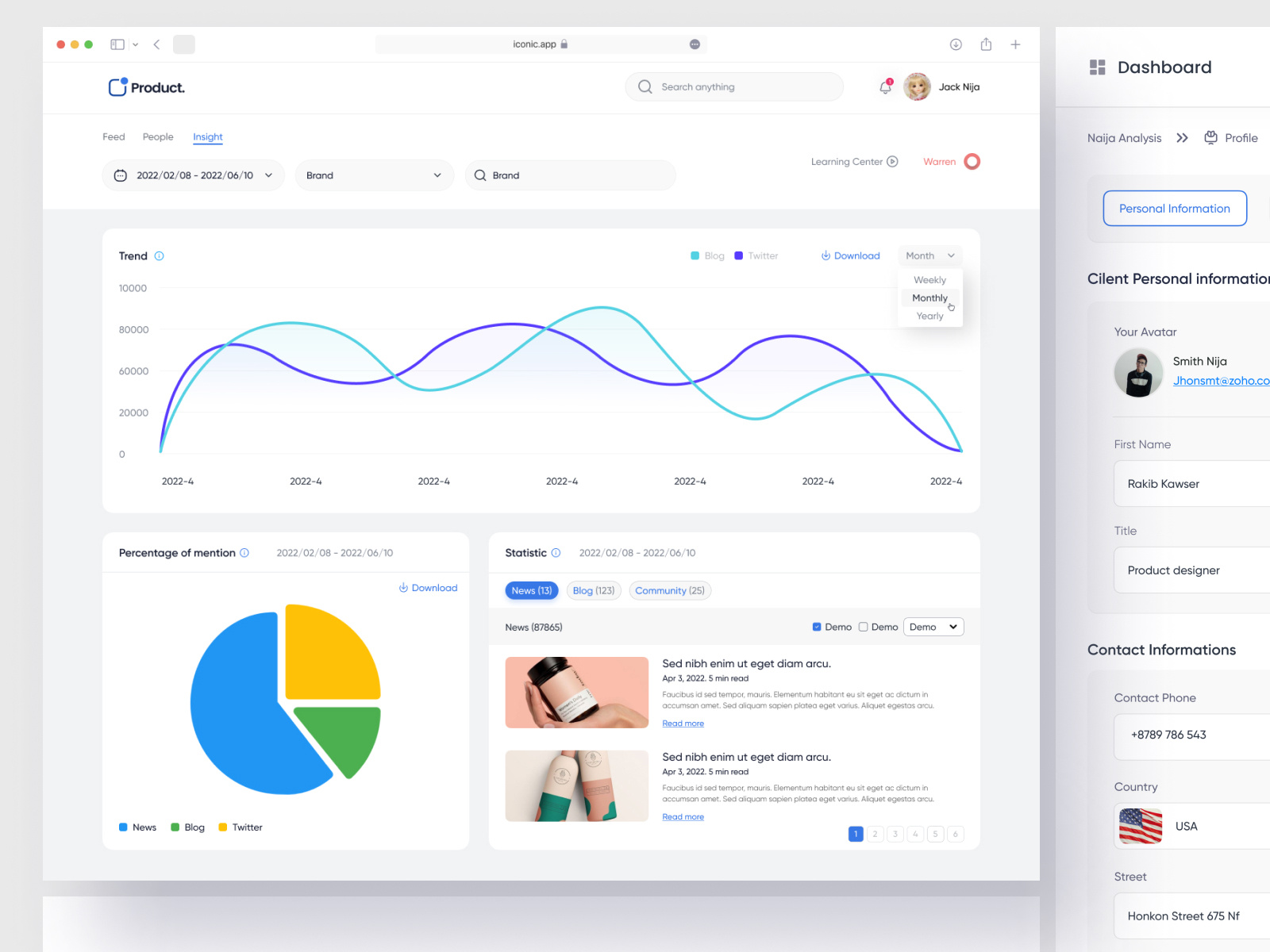 Data Analytics Dashboard! by Tofael Islam on Dribbble