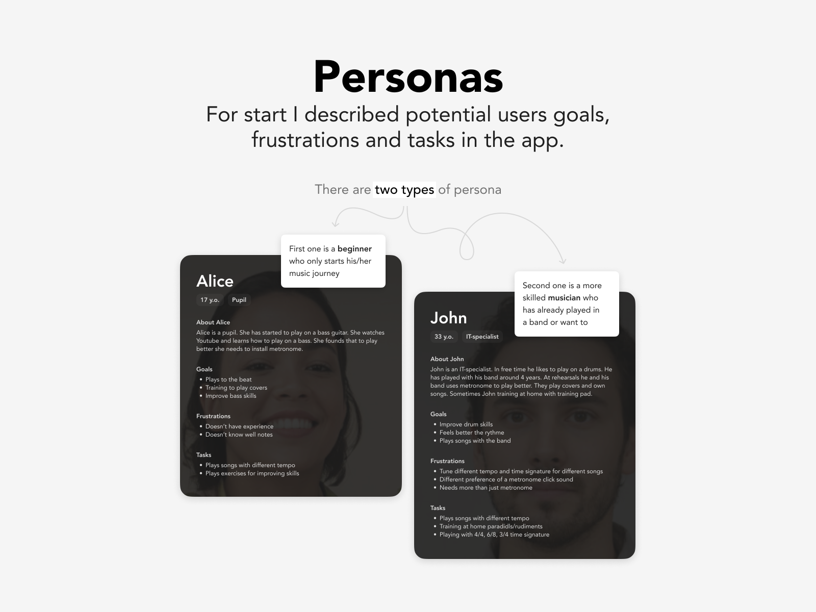 User persona by Artyom Yarovenko on Dribbble