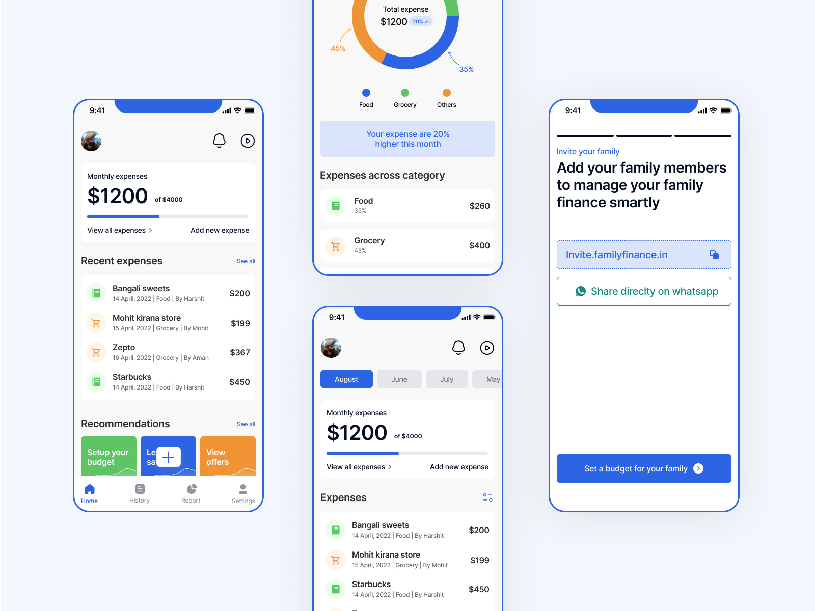 Family finance management app UIUX design by Harshit pathak on Dribbble