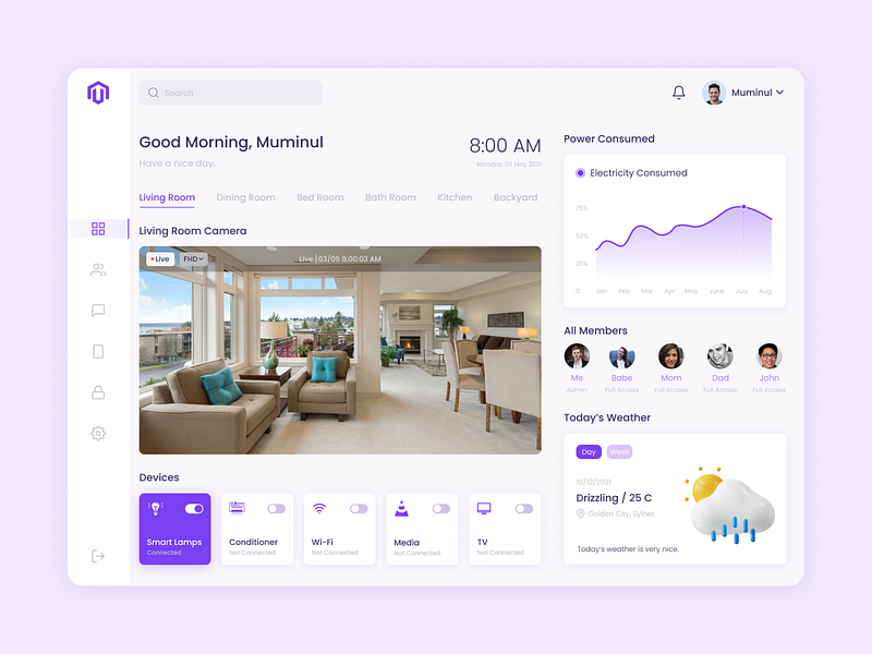 Smart Home Dashboard designs, themes, templates and downloadable ...