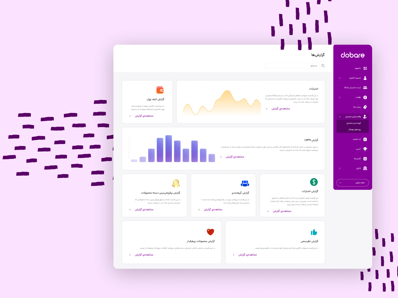 CRM UI DESIGN by Minoo Morovati on Dribbble
