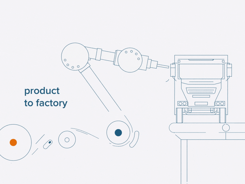 Factory line transition by Christoffer Morales on Dribbble
