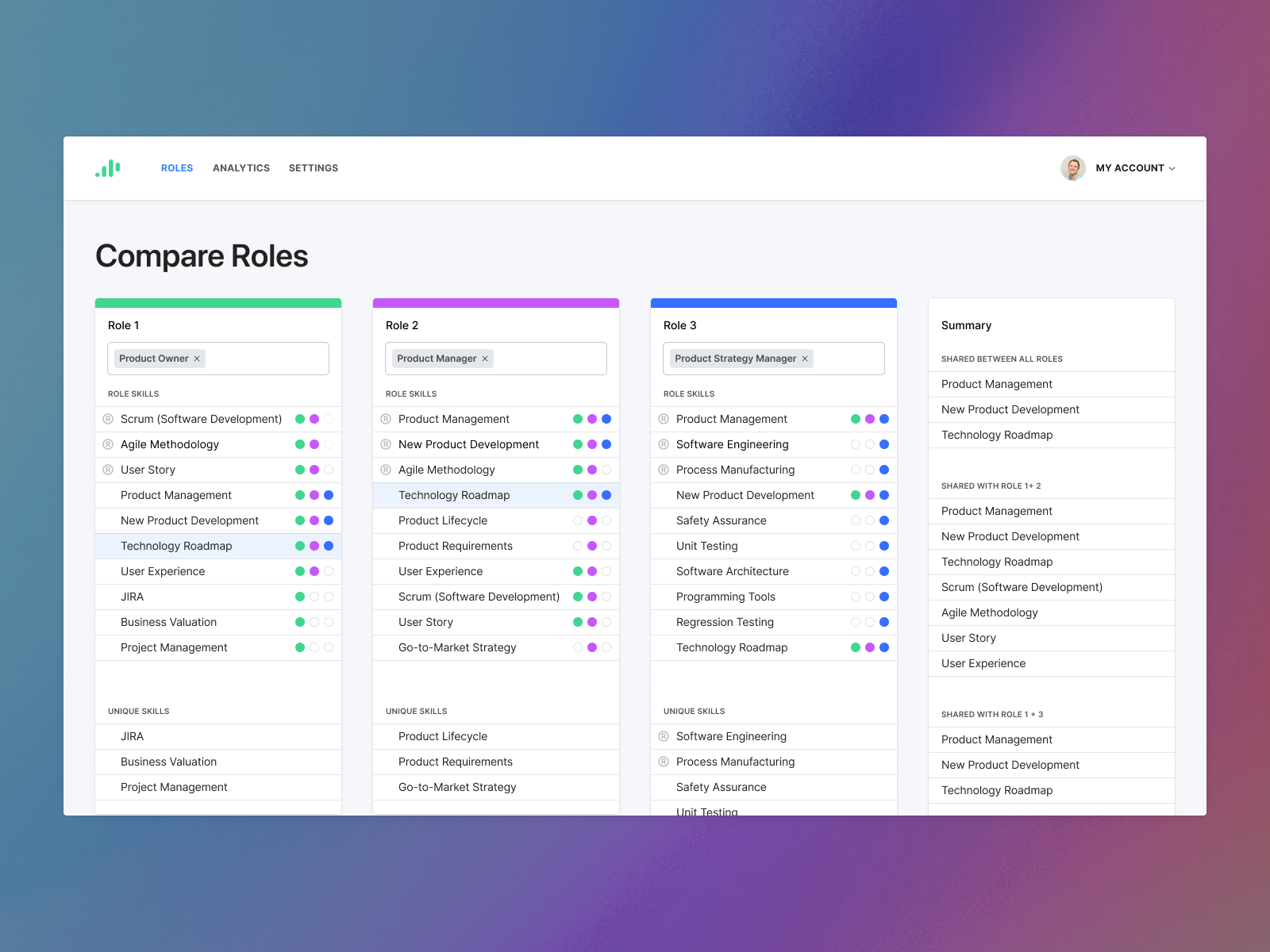 Skill ID, Compare Roles by JT Grauke on Dribbble