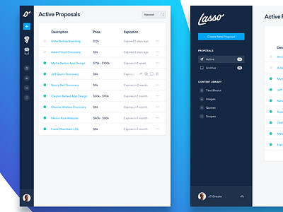 Responsive Lasso Screens by JT Grauke for Focus Lab on Dribbble