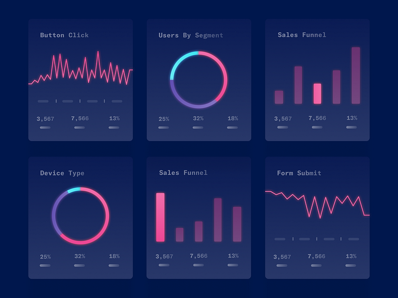 Data Illustration by JT Grauke for Focus Lab on Dribbble