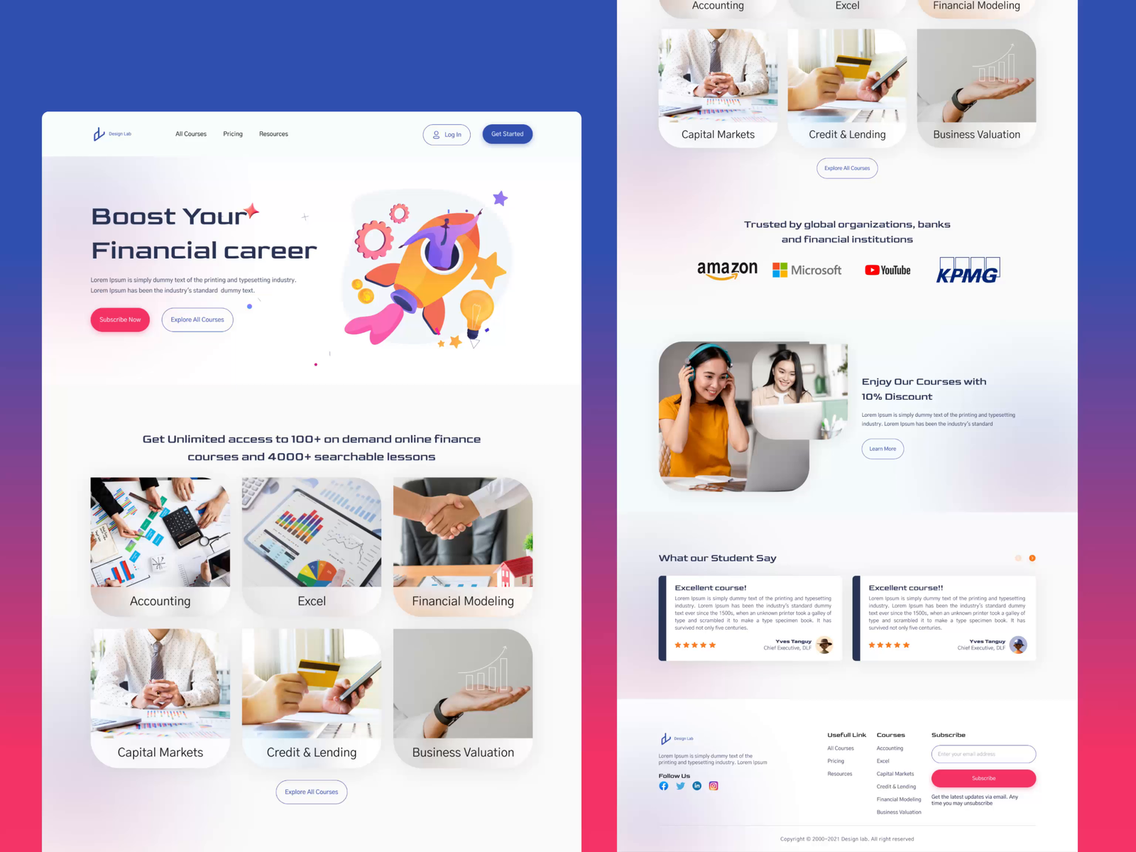 Finance Learning website by ilias miah on Dribbble