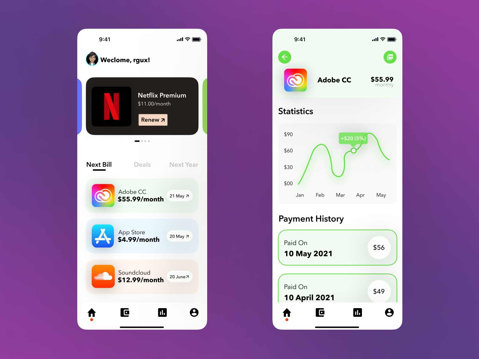 Subscription Management App by Rajdeep Ghosh on Dribbble