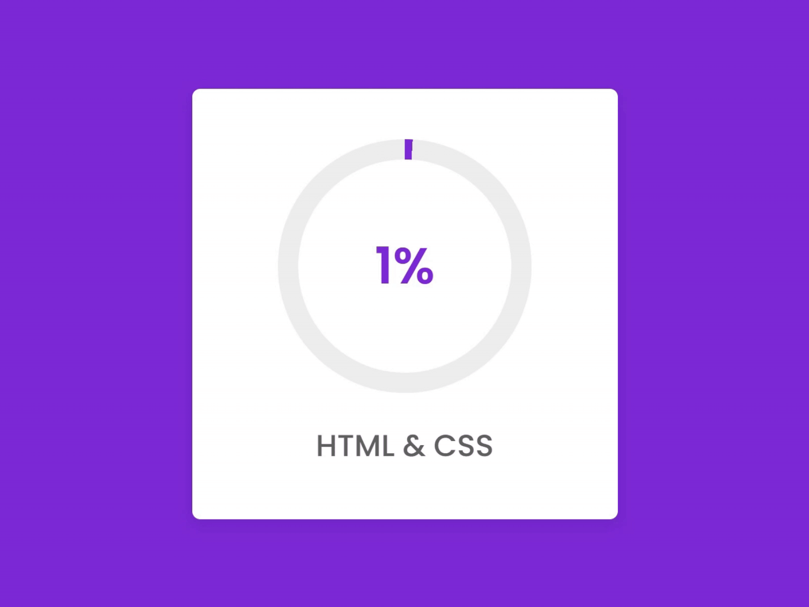 Circular Progress Bar designs, themes, templates and downloadable ... Circular Progress Bar designs, themes, templates and downloadable ...