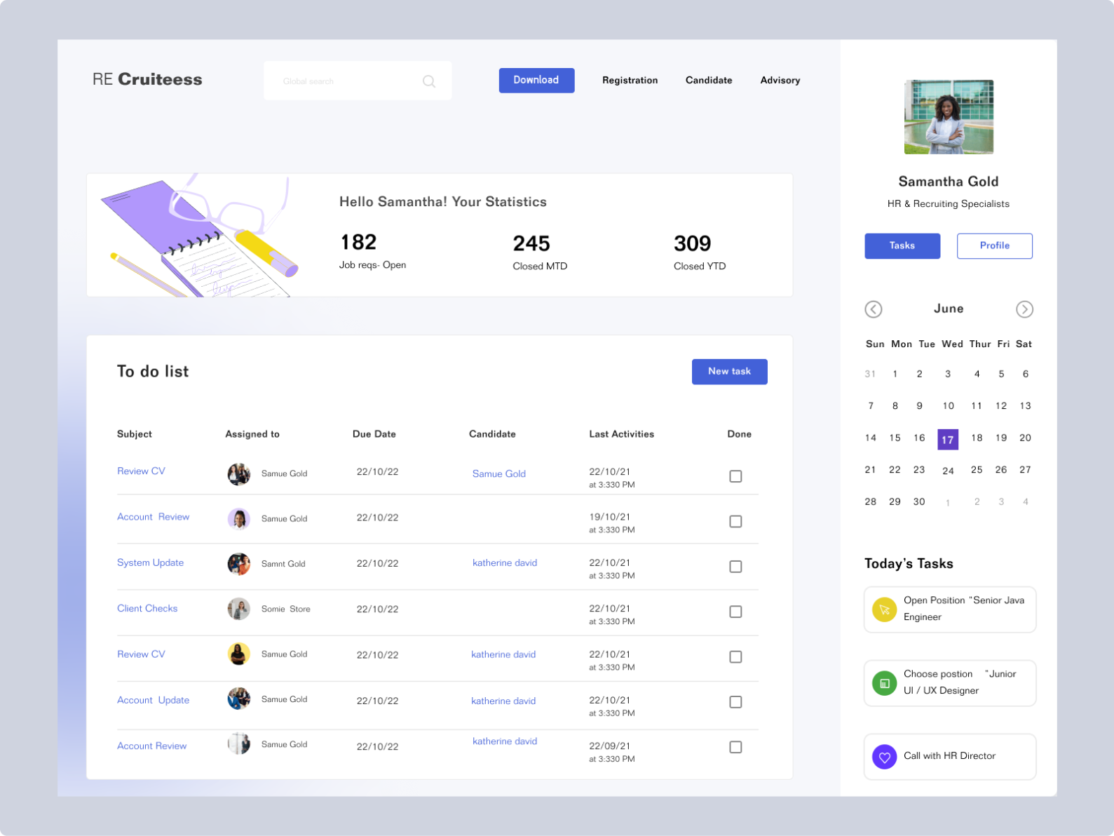 HR Task management dashboard by Oluwaferanmi Ajayi on Dribbble