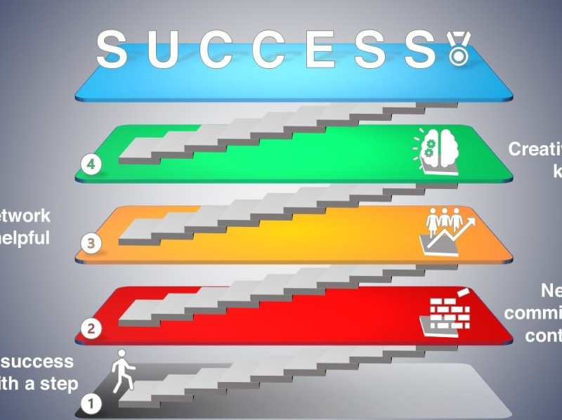 Reaching success - infographic design by Amira Shawkat on Dribbble