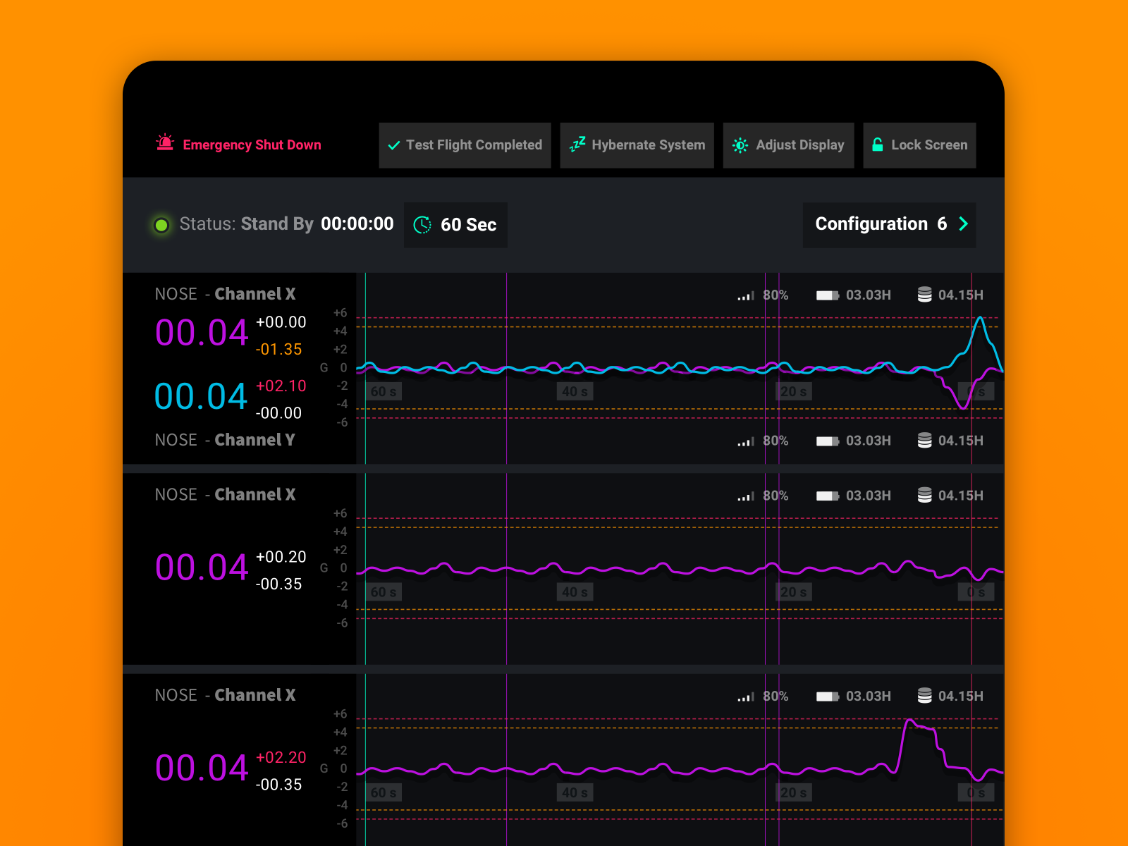 Real-Time Sensor Monitoring UI by Richard Segura on Dribbble