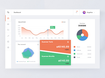 Real Time tracker by M S Brar on Dribbble