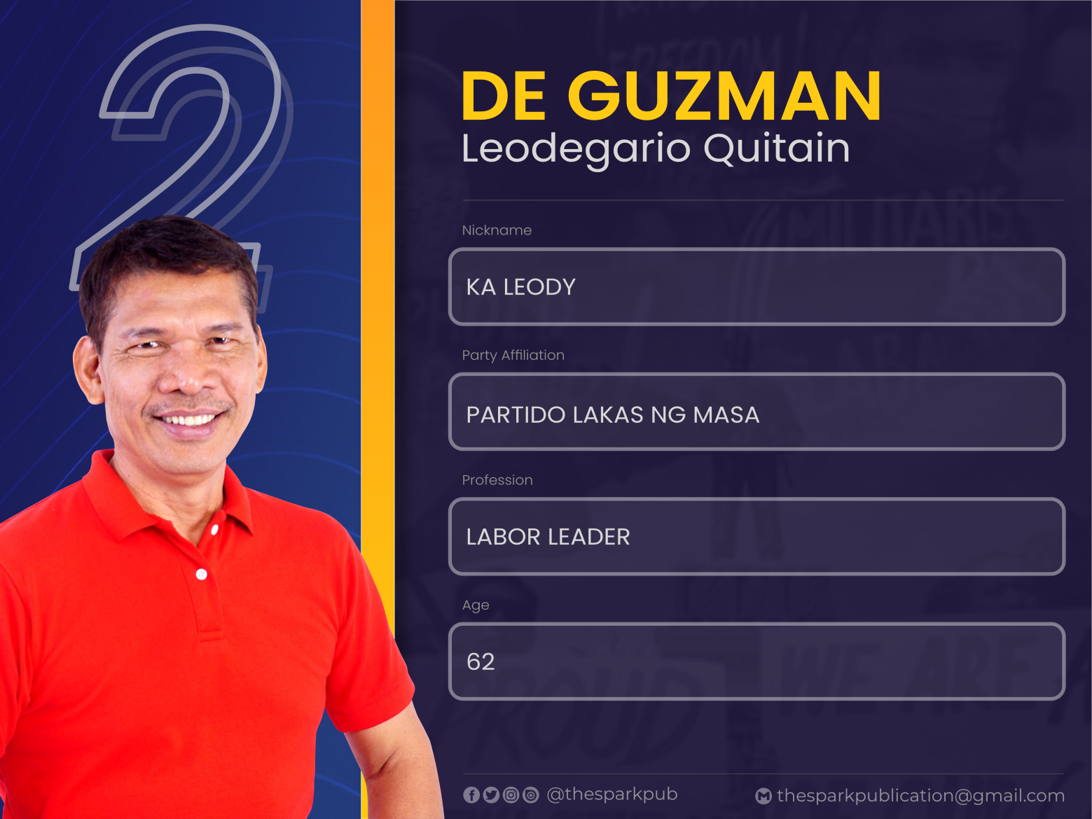 PHElection2022 - Ka Leody De Guzman by Ken Horlador on Dribbble