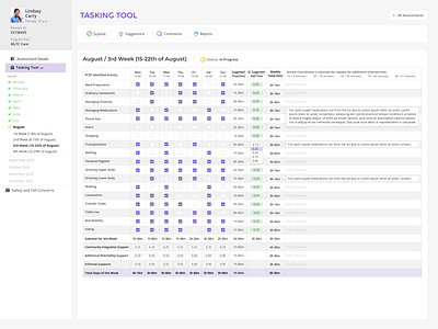 Tasking tool which helps users to track their activities by Denys ...