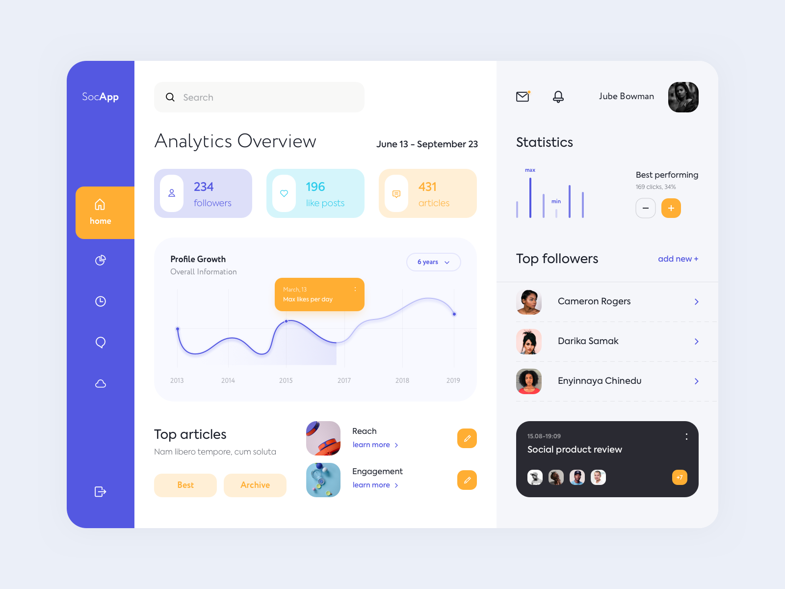 Dashboard - SocApp by Outcrowd on Dribbble