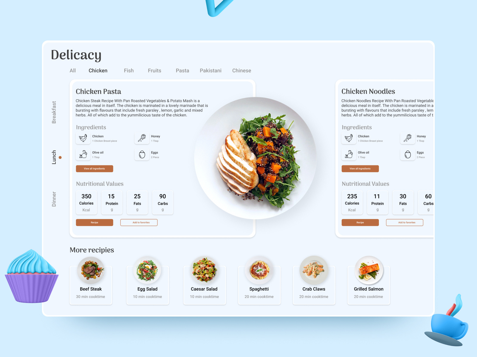 Food Dashboard Concept by Doodan Mahi on Dribbble