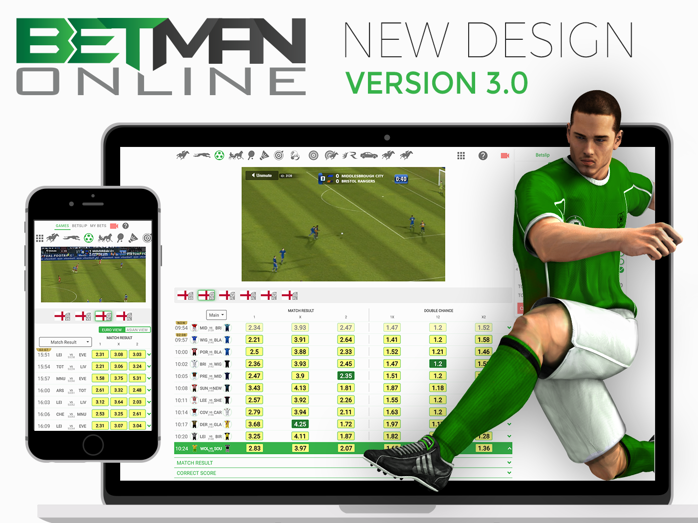 Betman 3. Redesign by Martijn Vreugde on Dribbble