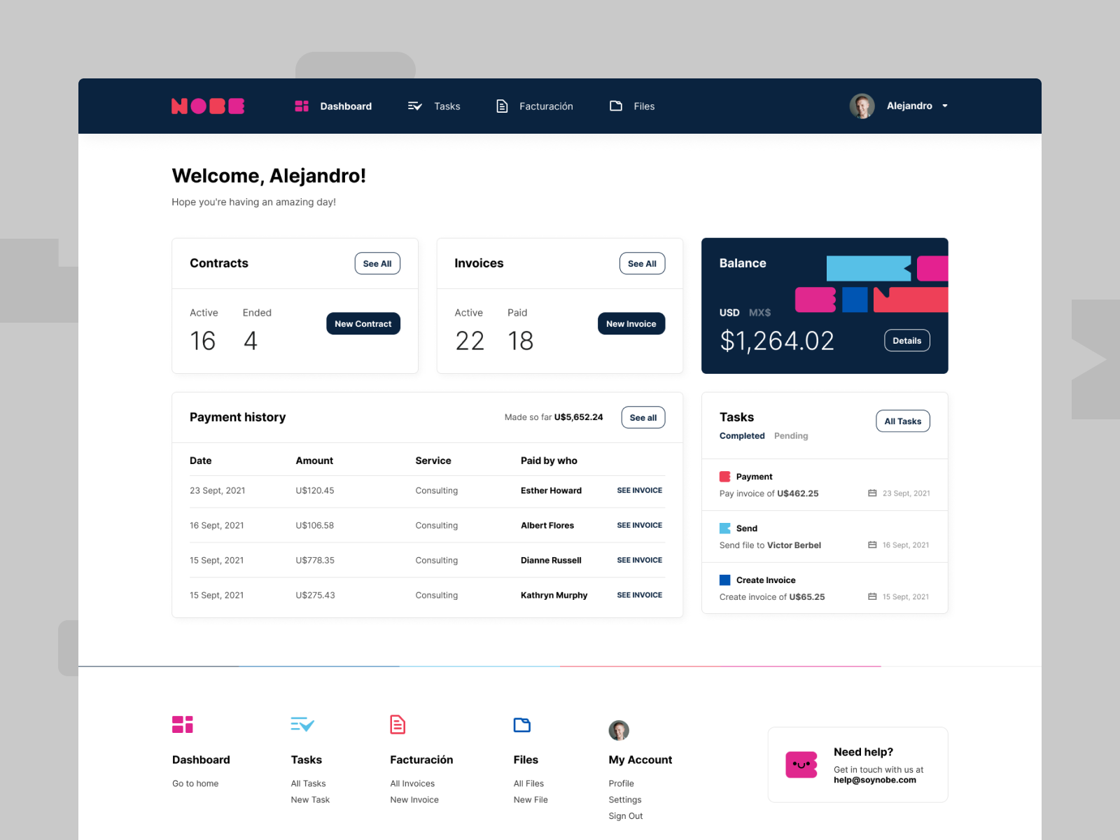 New Case Study – Nobe by Victor Berbel on Dribbble