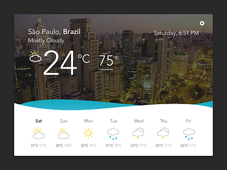 Browse thousands of Weather Card images for design inspiration | Dribbble