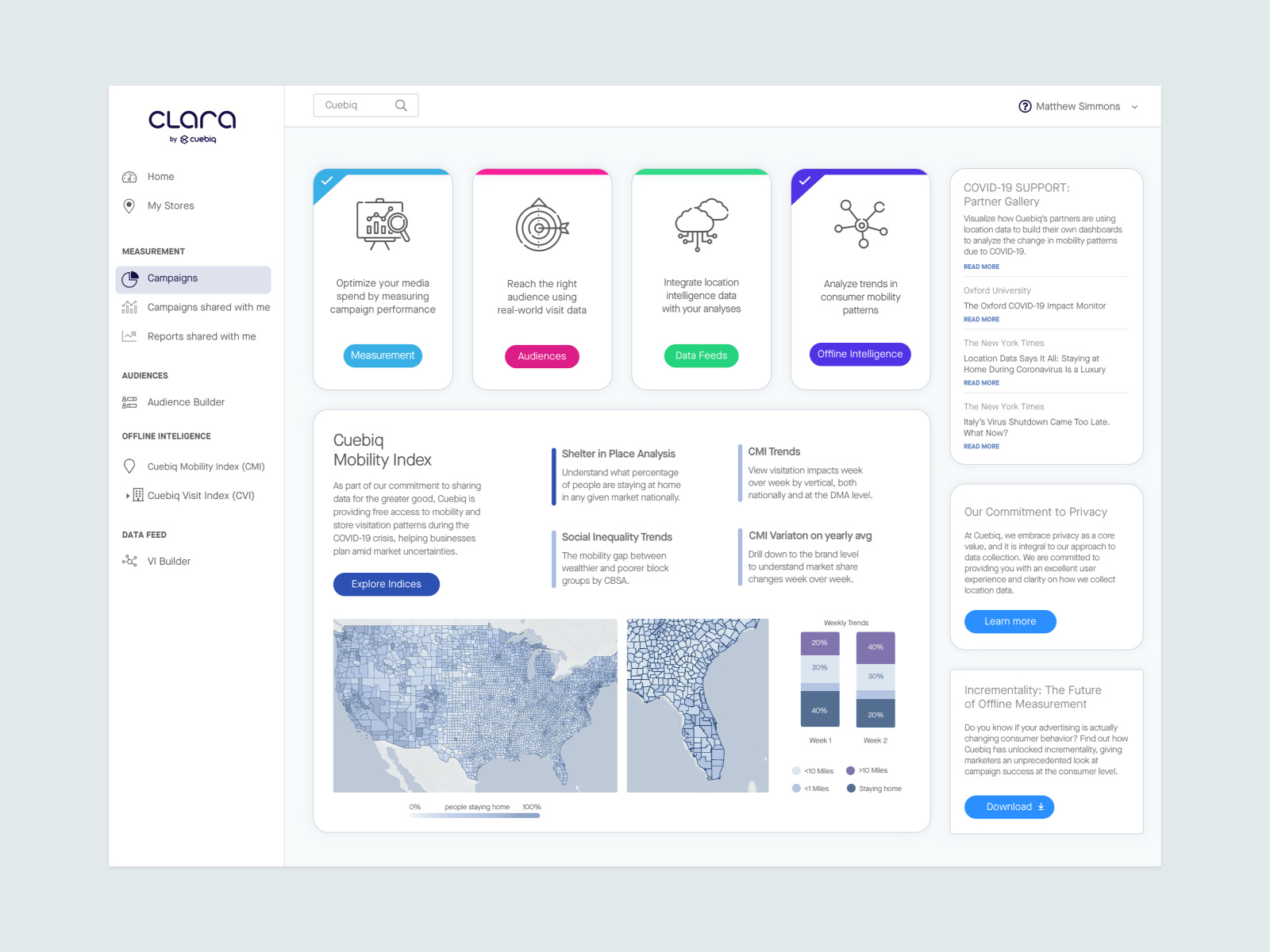 Cuebiq Dashboard - color treatment by Ludovica Saccenti on Dribbble