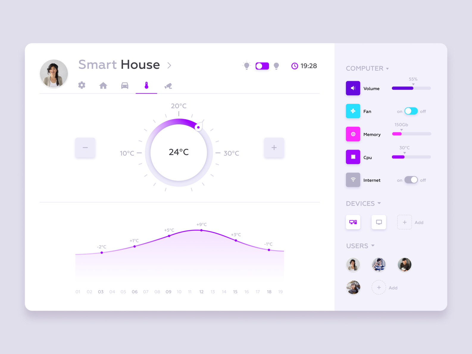 Smart House by Aleksandr on Dribbble