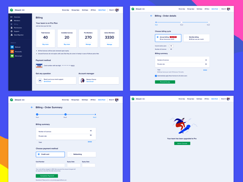 Admin Screens by shailendra on Dribbble