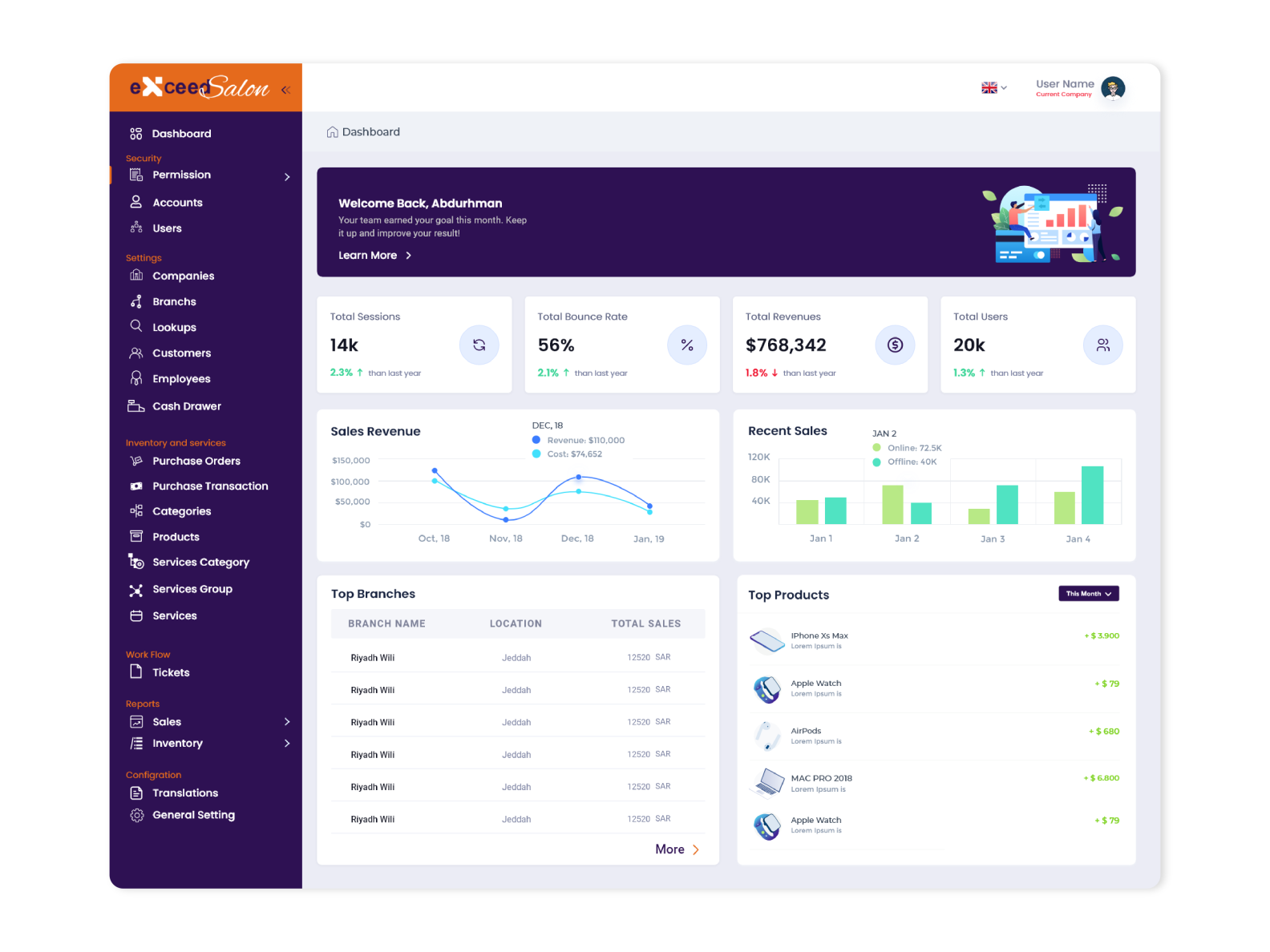 Exceed Dashboard by AymanTaher on Dribbble