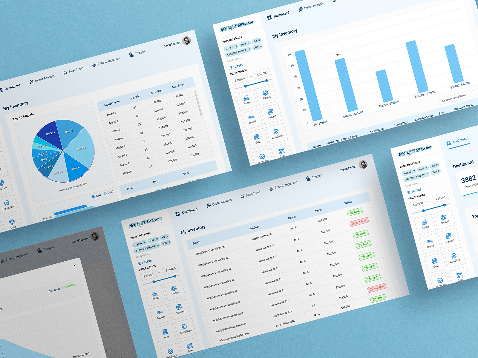 Web Application Saas Uiux Design By Bilal Hassan On Dribbble 