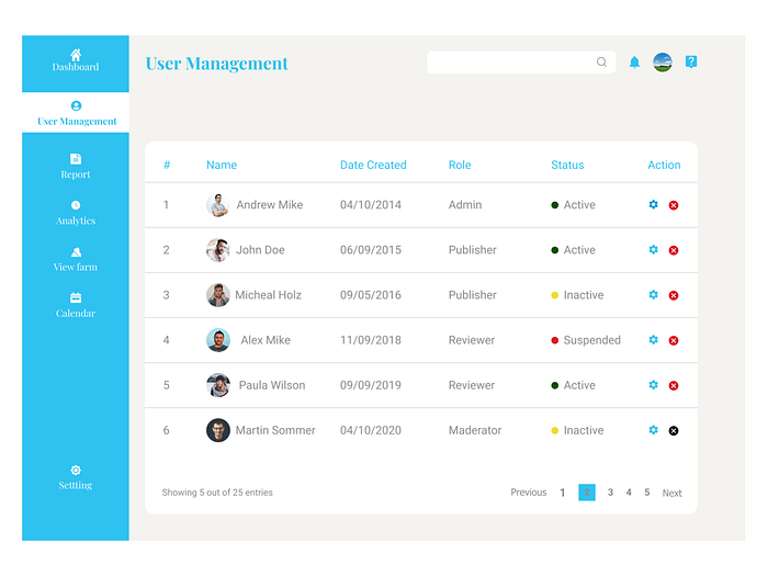 Browse thousands of User Management Dashboard images for design ...
