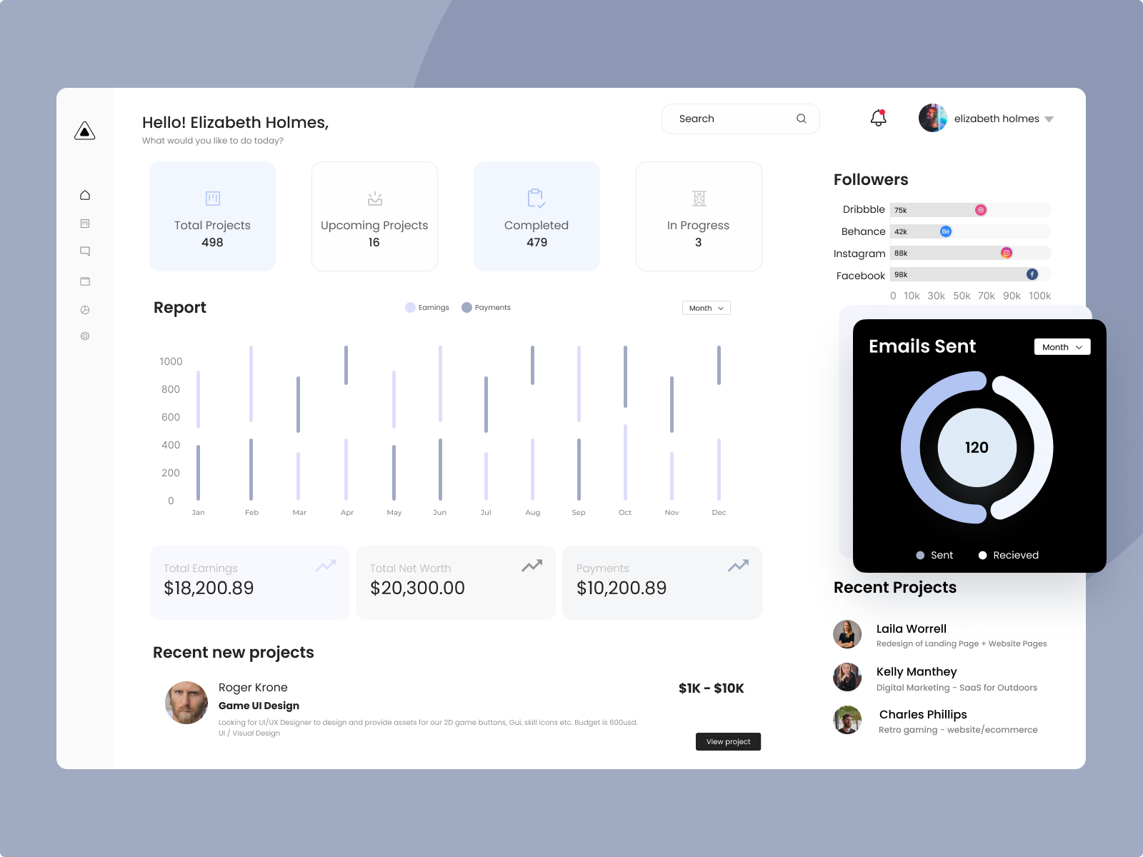 Dribbble - UX design.png by Ashley Technologies