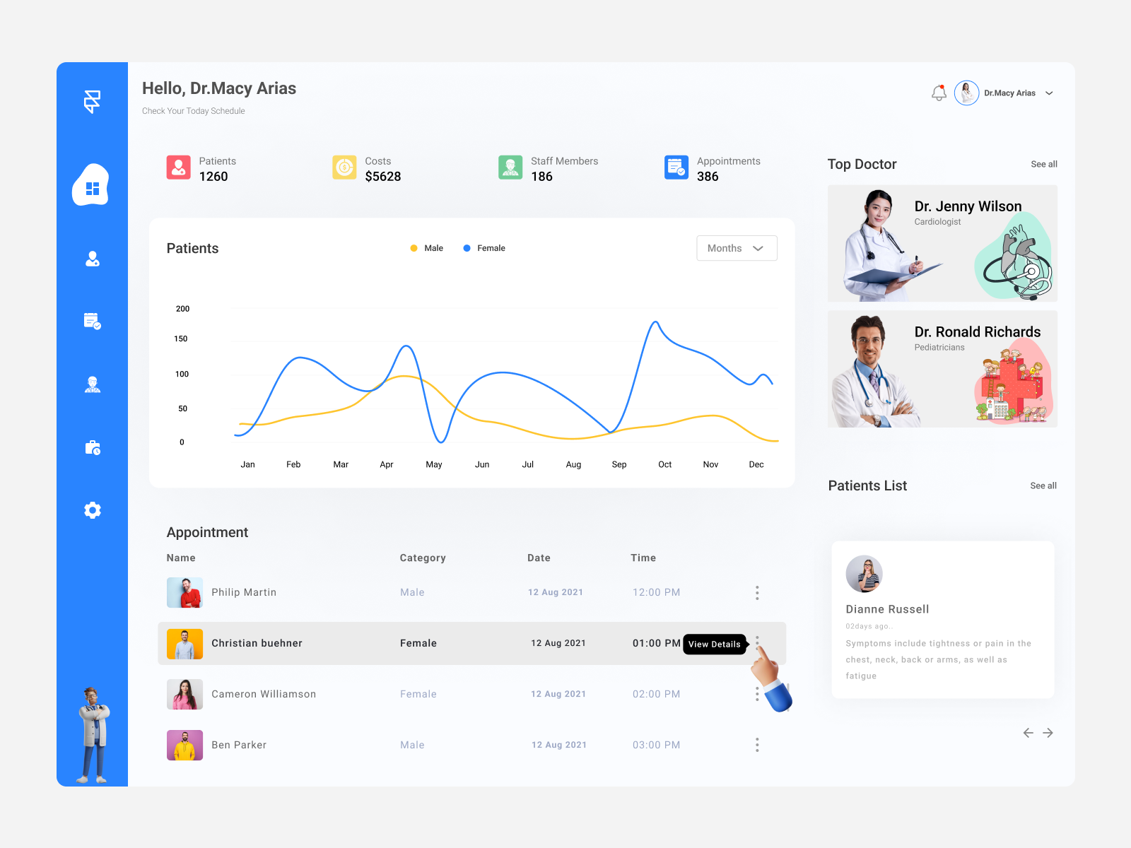 Doctor's Daily Schedule Dashboard by Ashley Technologies on Dribbble